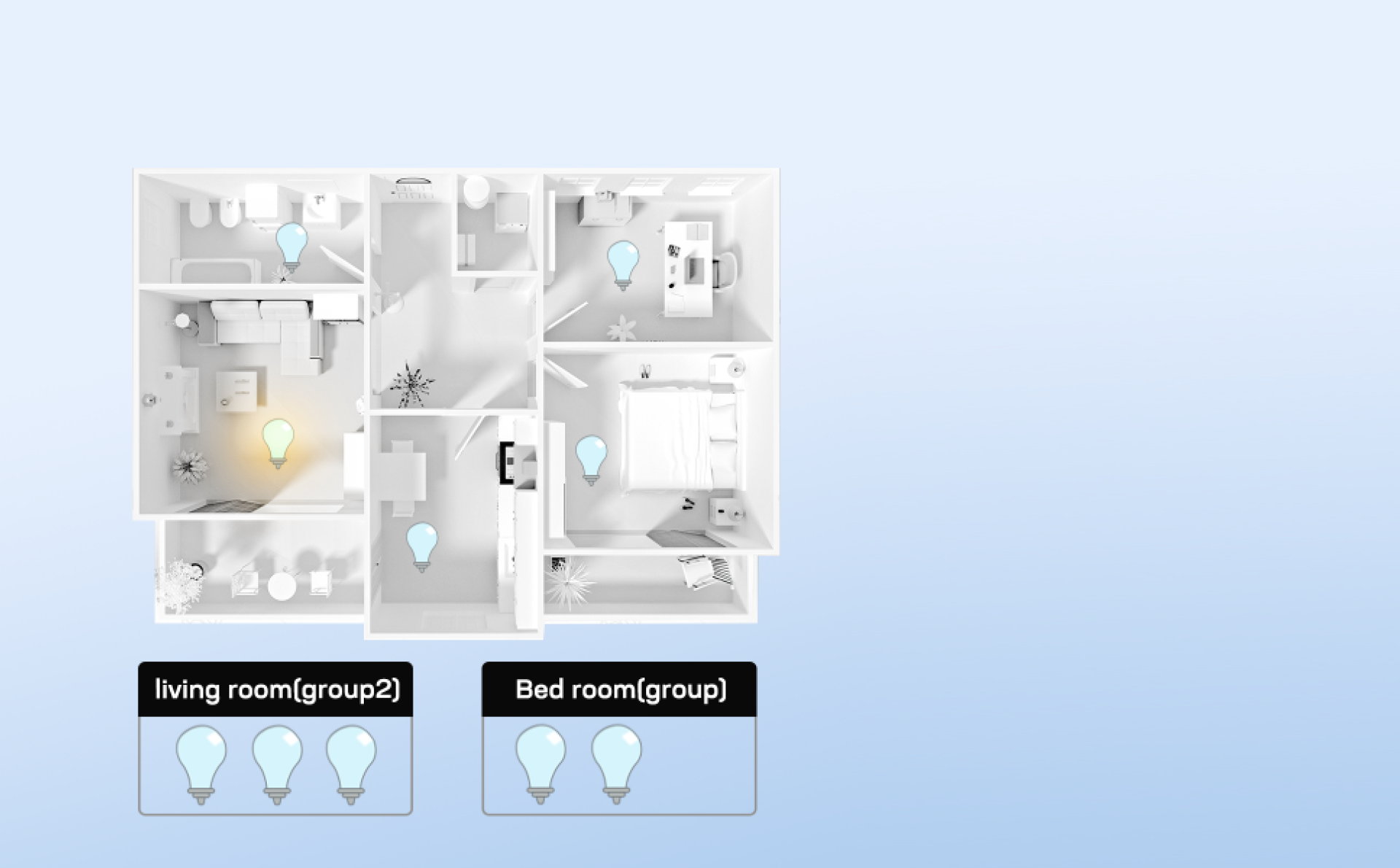 Osaio ｜ all your smart devices in one APP